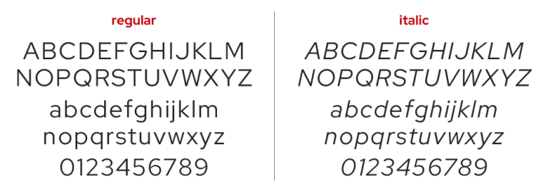 Typography – Brand and Visual Identity – UW–Madison